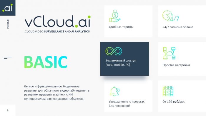 On-line видео наблюдение за 0 руб. — vCloud.ai